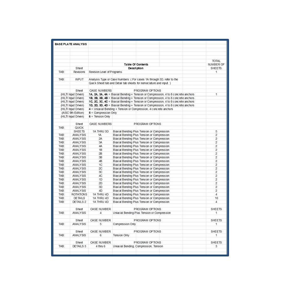 Base Plate Analysis Design Excel Sheet - Get into Cart